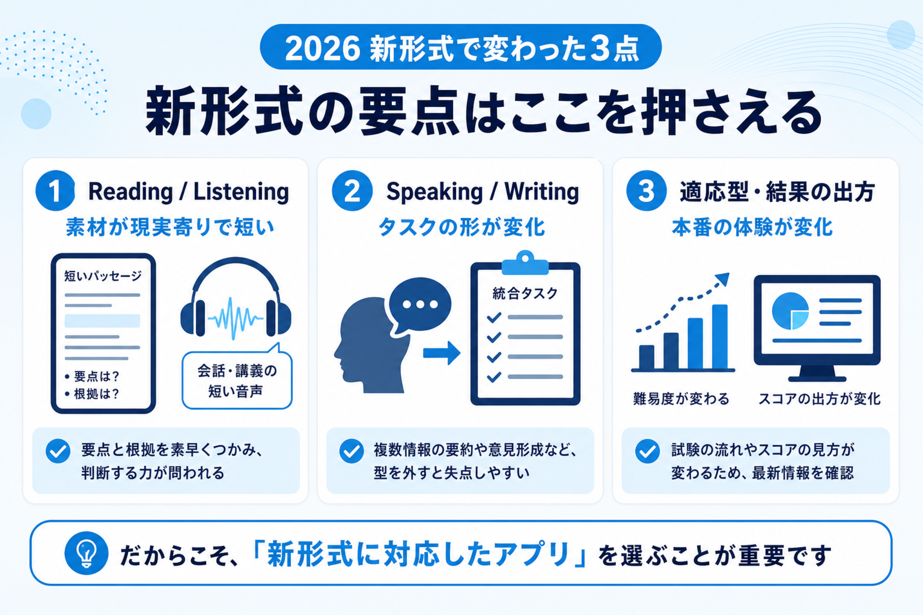 TOEFL新形式対応アプリ比較｜2026年の4技能対策で選ぶ